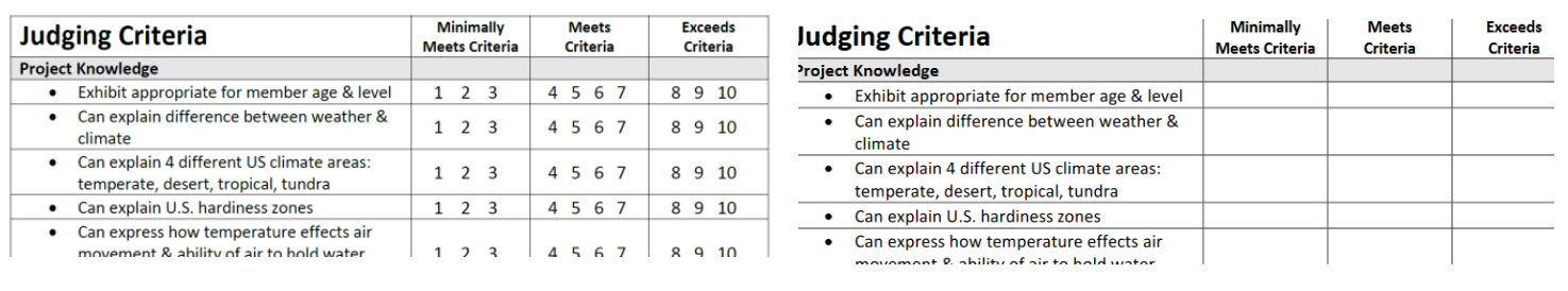 judges - Will 4-H